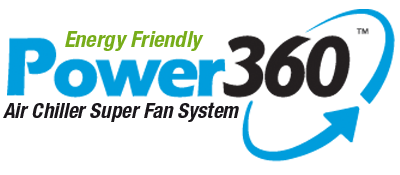powerfan360